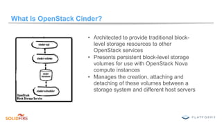 SolidFire + Platform9: Simply Faster OpenStack | PPT