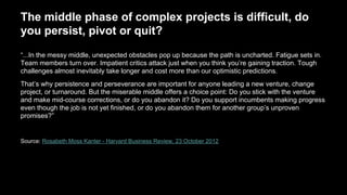 Major Implementation Projects - Persist pivot or quit? | PDF | Career ...