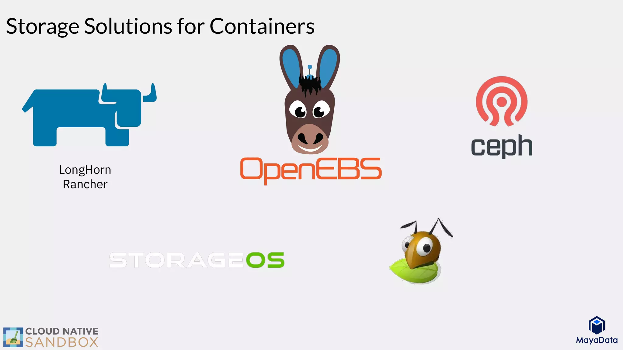 Persist Your Data In An Ephemeral K8 Ecosystem Ppt