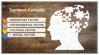 Meaning , Nature and determinants of personality .pdf