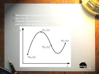 Persoalan interpolasi Polinom | PPT