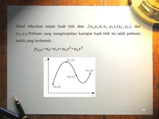 Persoalan interpolasi Polinom | PPT
