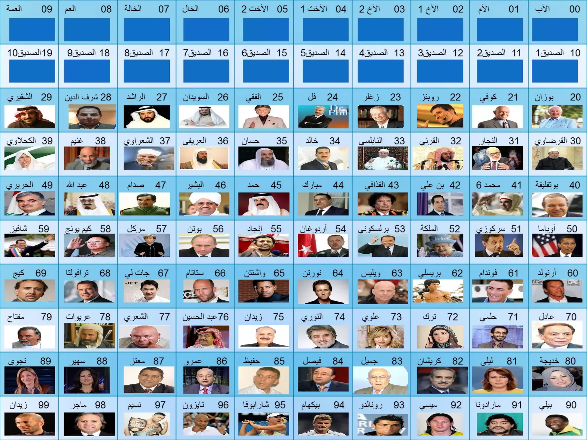 Person action-object | PPT