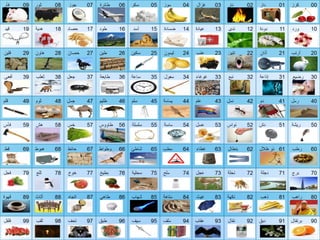 Person action-object | PPT