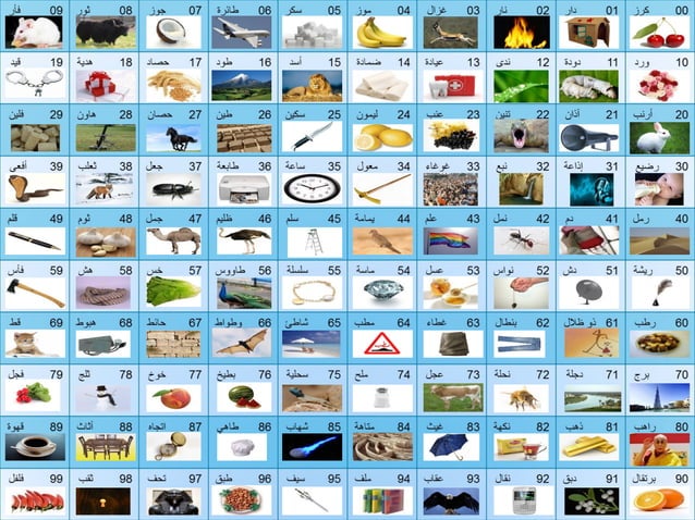 Person action-object | PPT