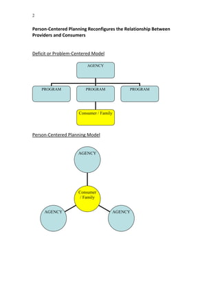 Person centered treatment planning rev 9-2010 | PDF