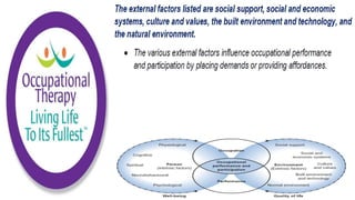 Occupational Therapy Theory and Practice Person-Environment-Occupation ...