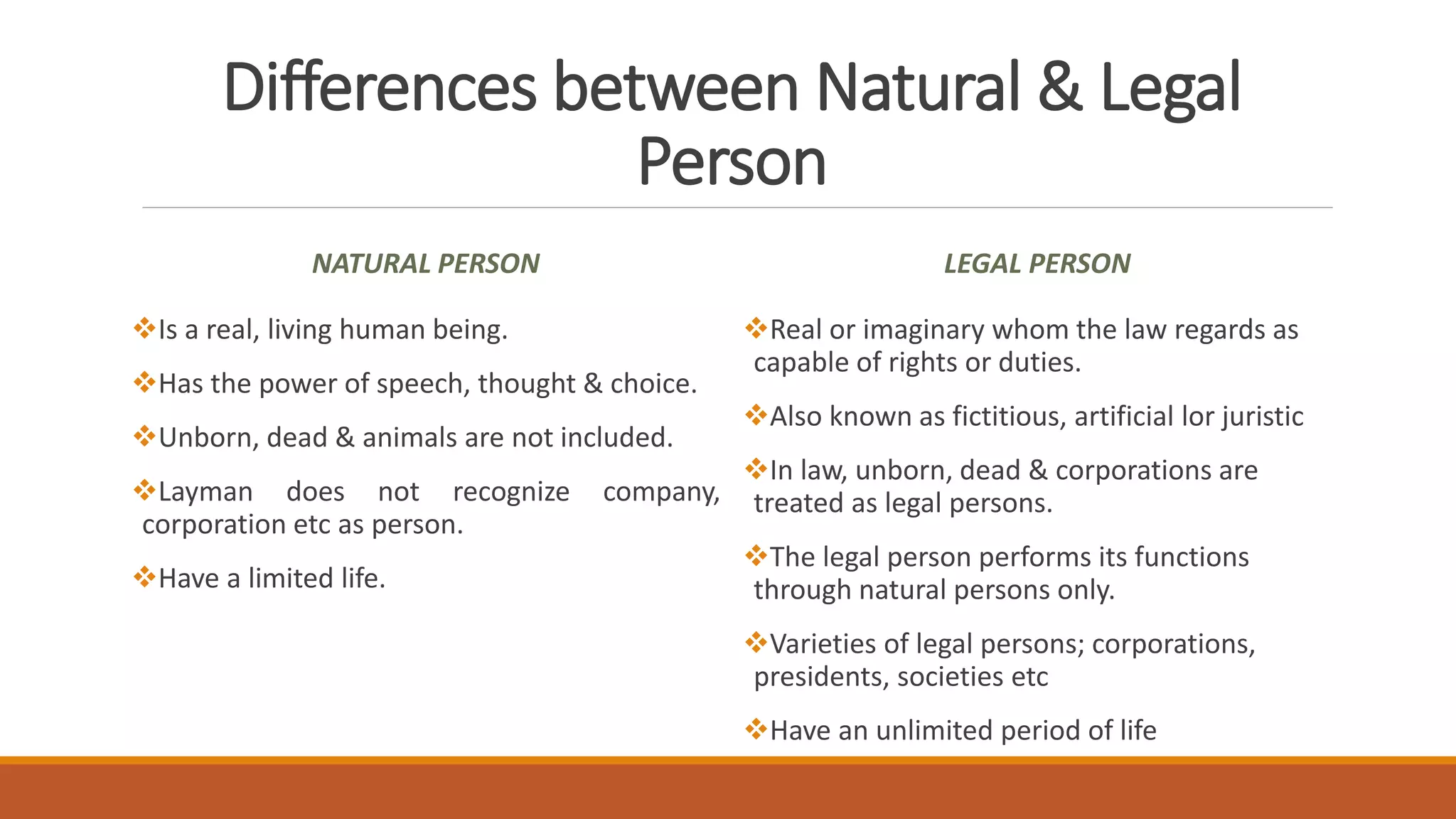 Person-Lec-3-28102022-094530am.pptx