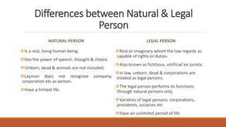 Person-Lec-3-28102022-094530am.pptx