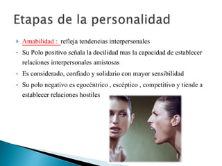 PPT RASGOS TIPICOS DE LA PERSONALIDAD PowerPoint