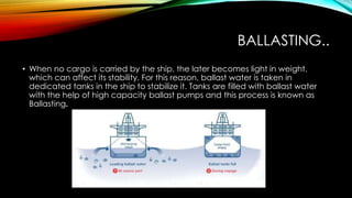 radial piston pump | PPTX