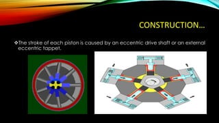 radial piston pump | PPTX