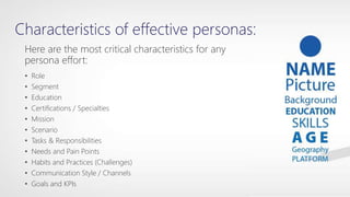What is Persona development and how to create effective user persona? | PPT