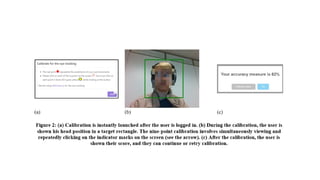 Persona Analytics: Progress Report and Road Ahead | PDF