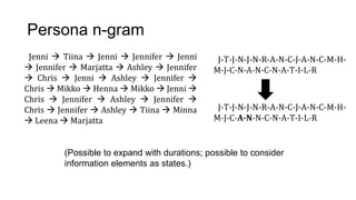 Persona Analytics: Progress Report and Road Ahead | PDF