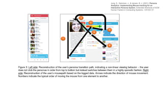 Persona Analytics: Progress Report and Road Ahead | PDF