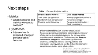 Persona Analytics: Progress Report and Road Ahead | PDF