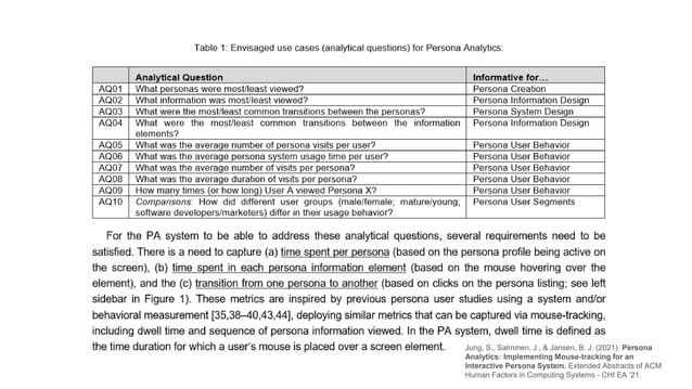 Persona Analytics: Progress Report and Road Ahead | PPT