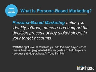 Persona Based Marketing | PPS