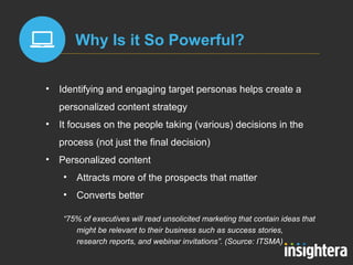 Persona Based Marketing | PPS