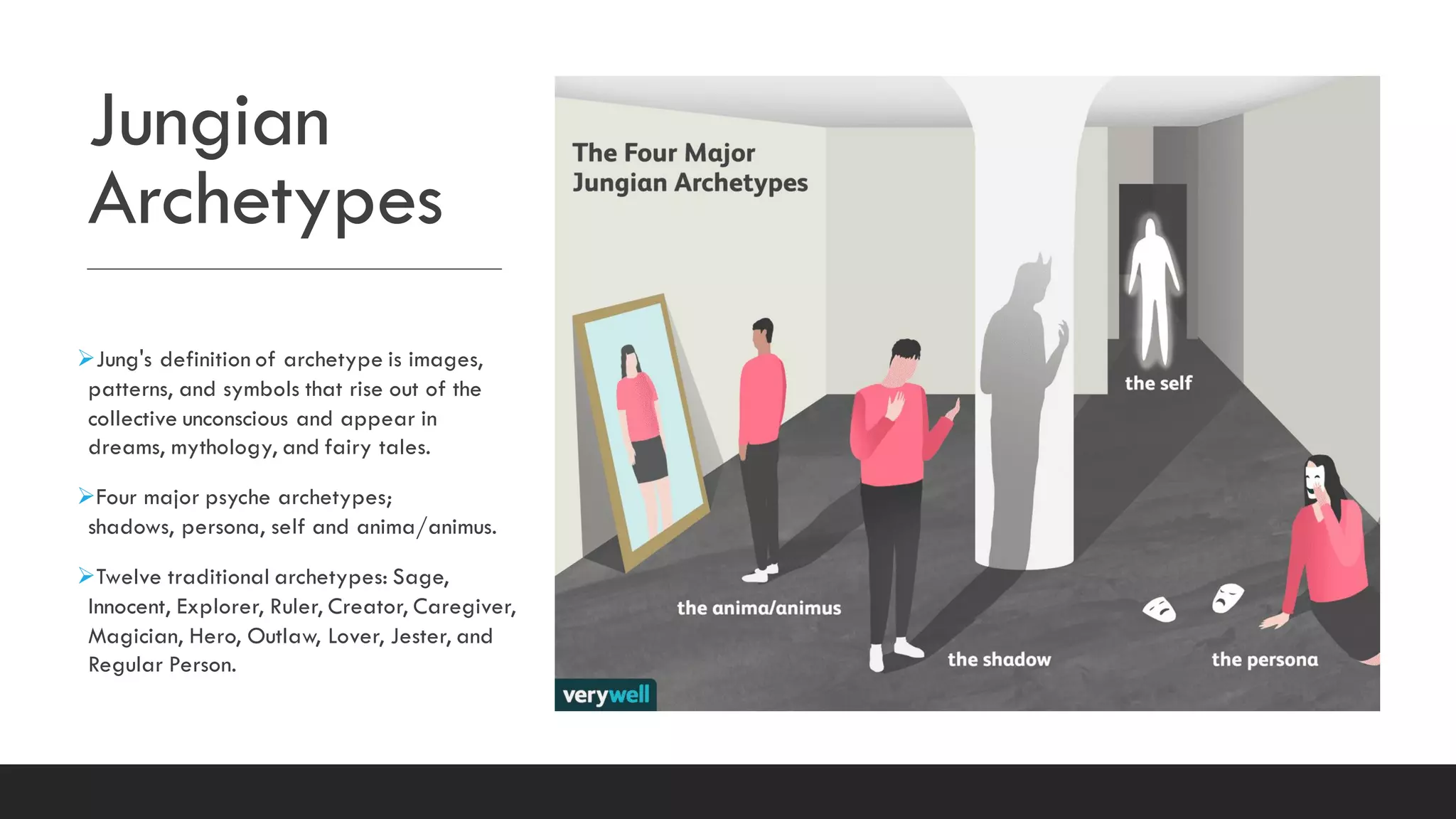 Constance's Persona Blockbuster project | PPT