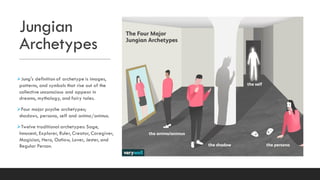 Constance's Persona Blockbuster project | PPT