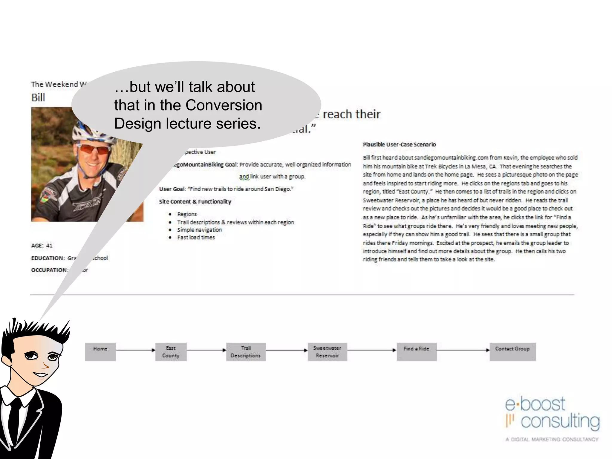 Persona Development - Lesson 2 ( Developing Personas) | PPT