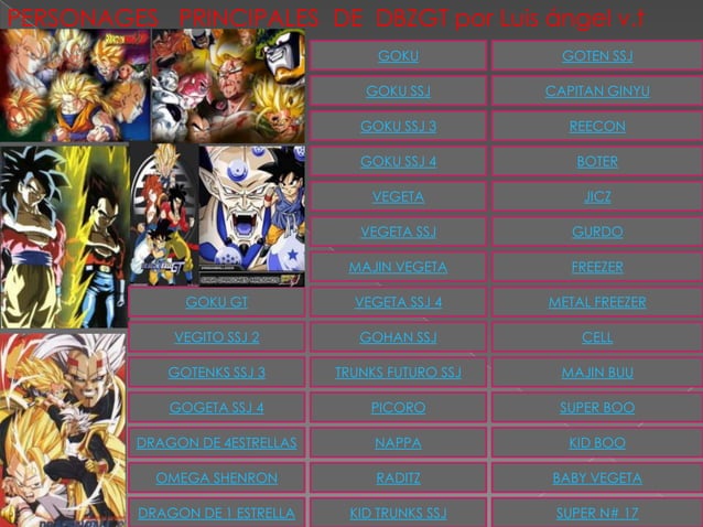 Characters de Dragon ball z y Gt_Remasterizado | PPSX