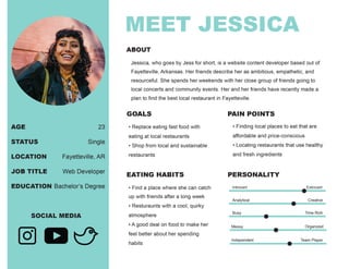 Persona Graphics | PDF