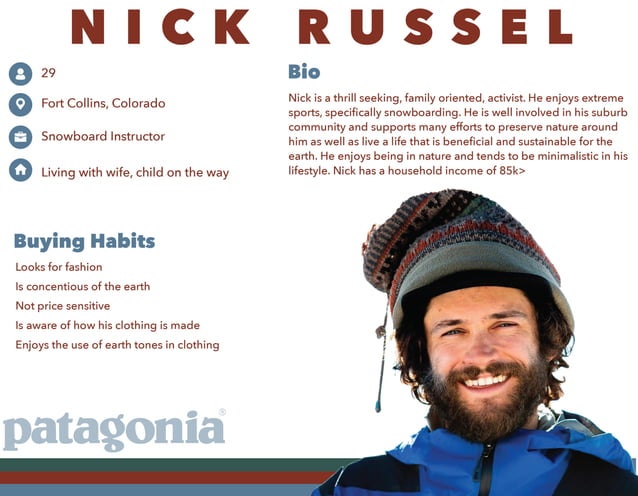 Persona Graphics | PDF