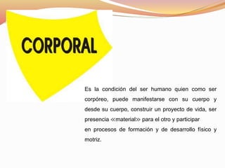 Persona integral | PPTX