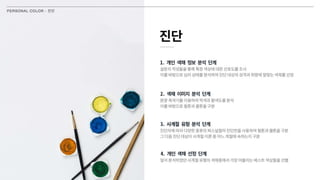 Personal Color | PPTX