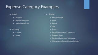 Personal-Budgeting for presentation.pptx