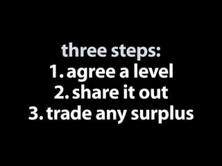 Personal Carbon Rationing | PPT