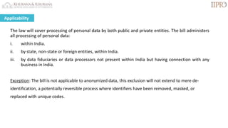 PERSONAL-DATA-PROTECTION-BILL-2018.pptx
