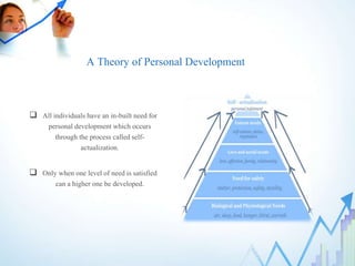 Personal development | PPTX