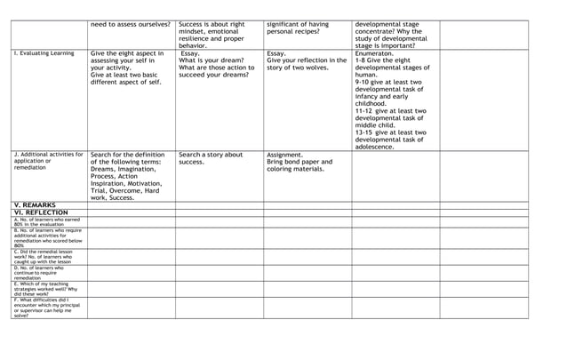 personal-development-dll.docx