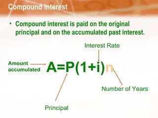 Personal Finance | PPT