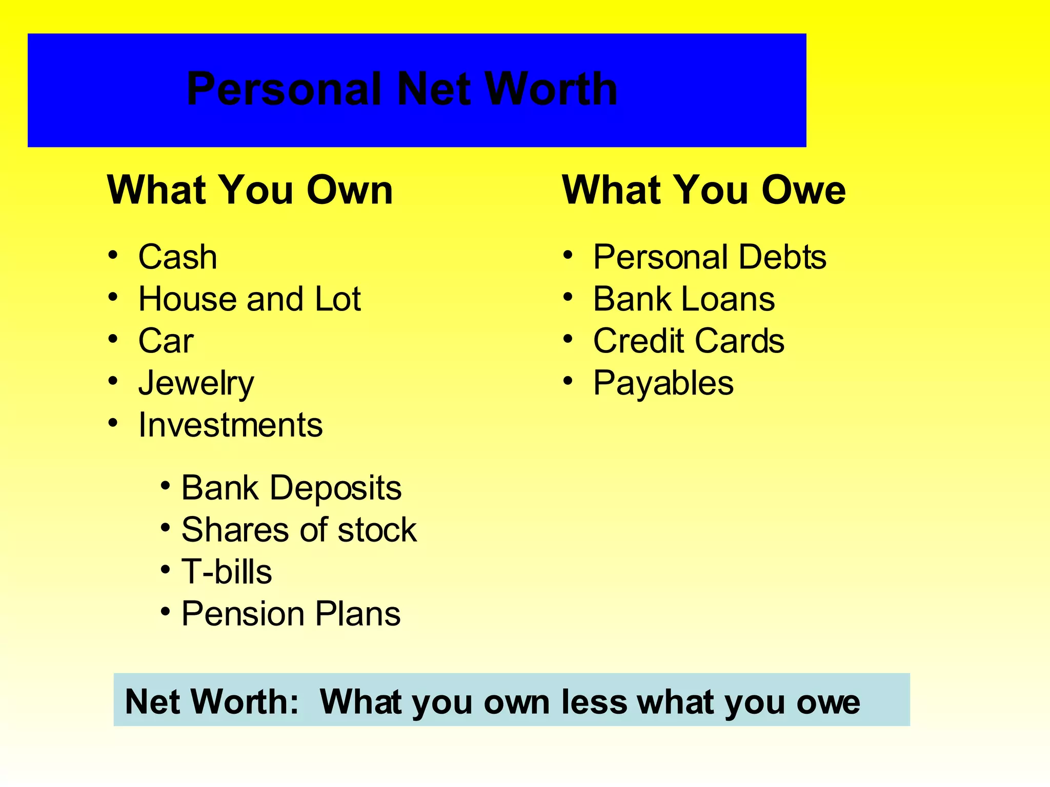 Personal Financial Management | PPT