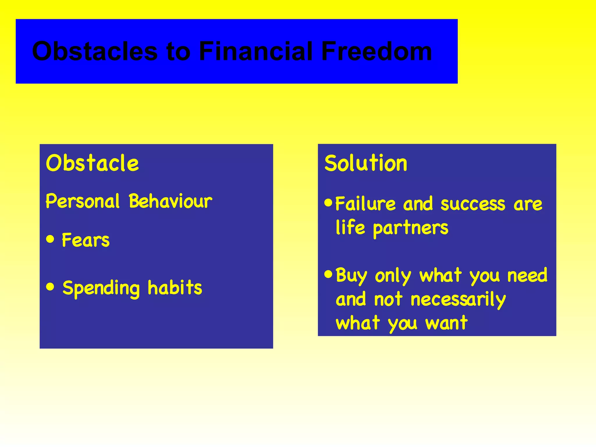 Personal Financial Management | PPT