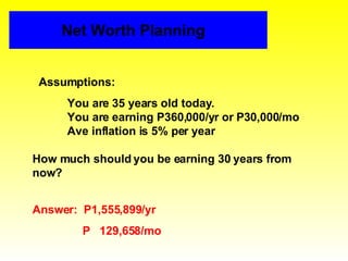 Personal Financial Management | PPT
