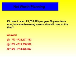 Personal Financial Management | PPT