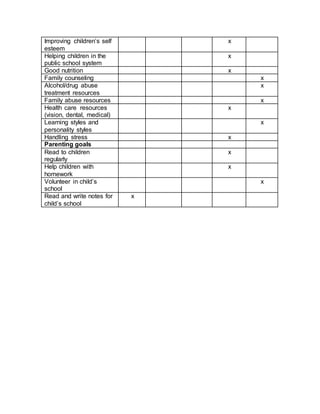 Personal goals-checklist | DOCX