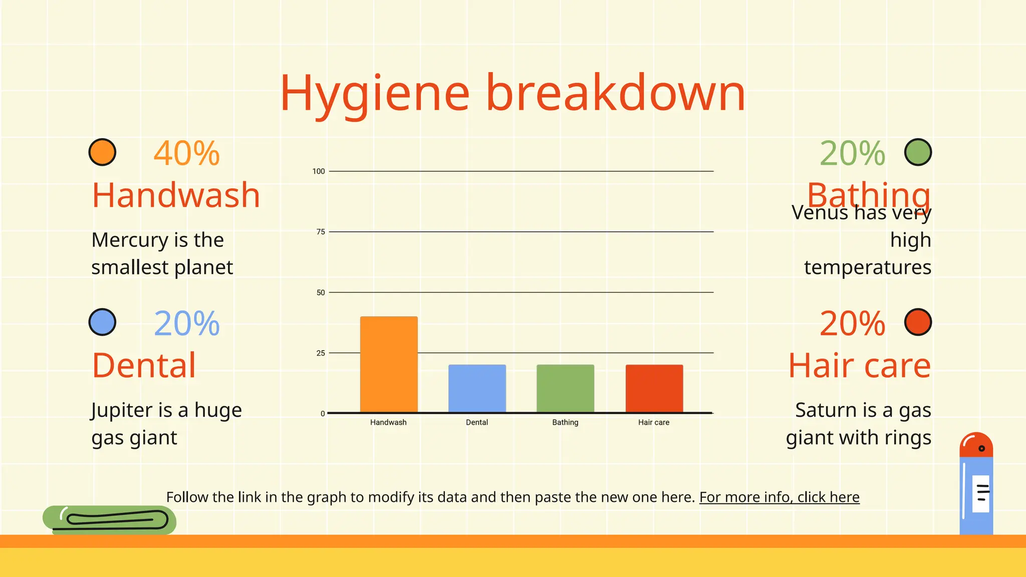personal-hygiene-and-cleanliness-health-pre-k.pptx