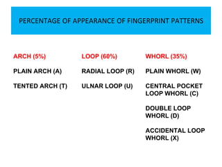 Chapter 6 - Personal Identification .... | PPT