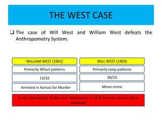 PERSONAL-IDENTIFICATION-CHAPTER-1-1.pptx