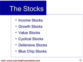 Personal Investing | PPT