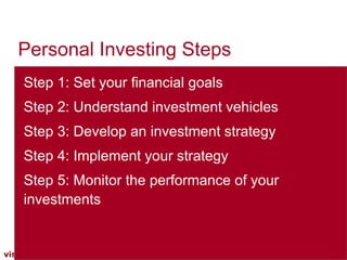 Personal Investing | PPT