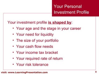 Personal Investing | PPT