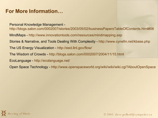 Personal Knowledge Management | PPT